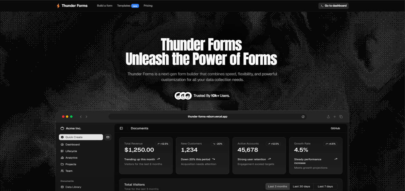 Thunder Forms